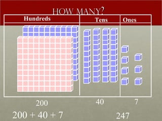 Place value | PPT