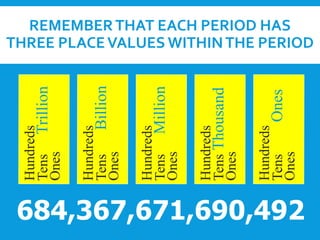 Place value | PPTX