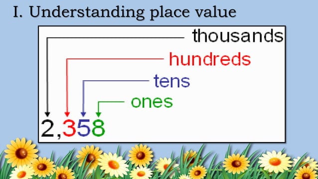 Mathematics-Place Value | PPTX
