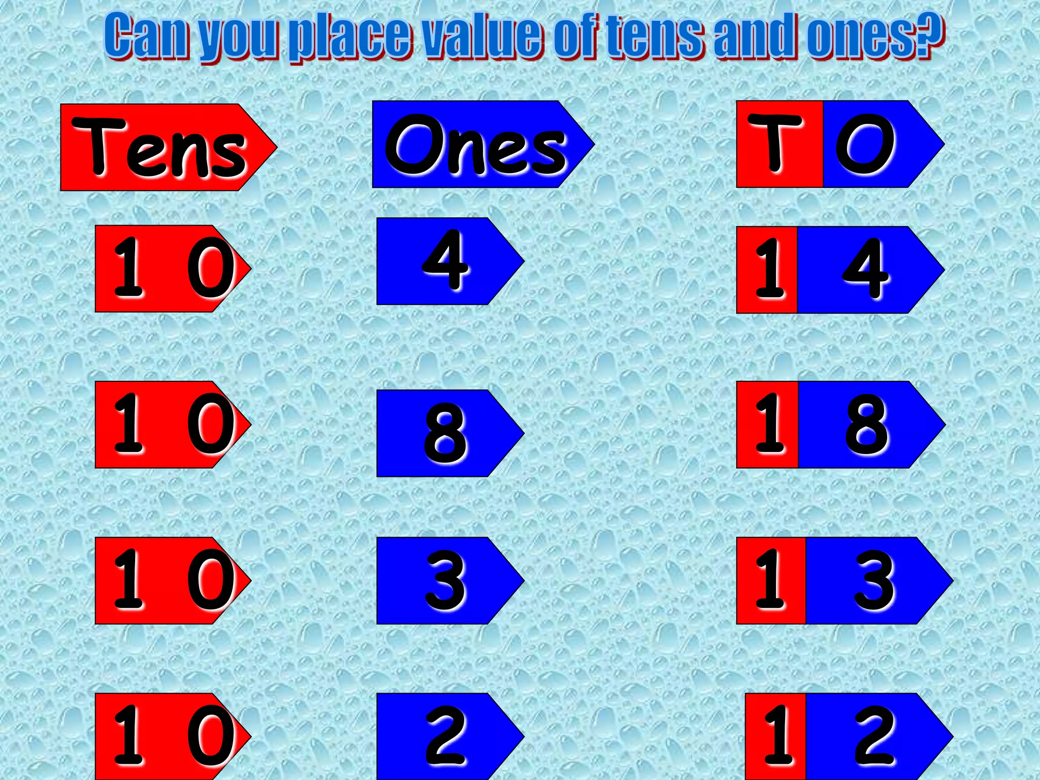 Place value tens and ones. | PPT