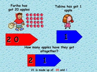 Place value tens and ones. | PPT
