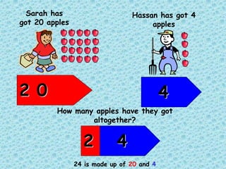 Place value tens and ones. | PPT
