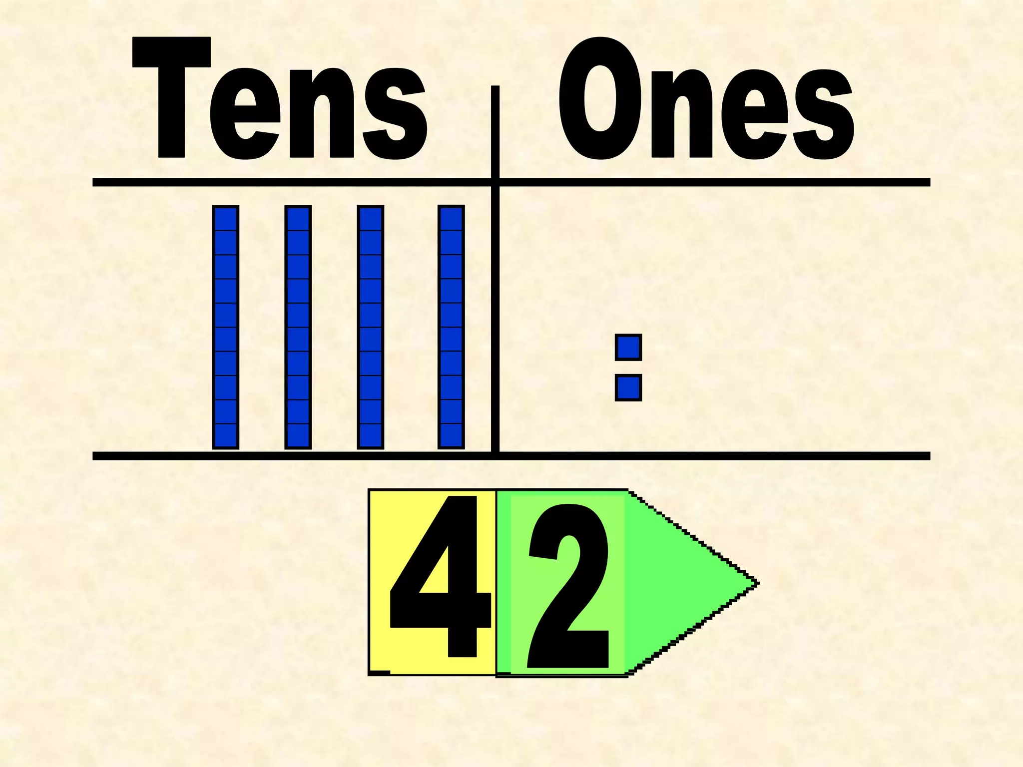Place value ones and tens | PPT