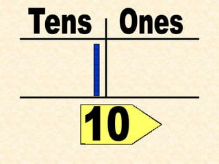 Place value ones and tens | PPT