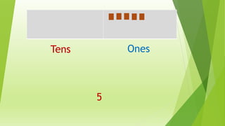 Place value |Tens and ones | PPTX
