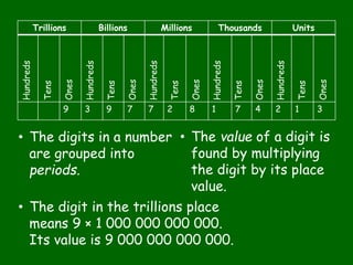 Place value | PPTX | Science
