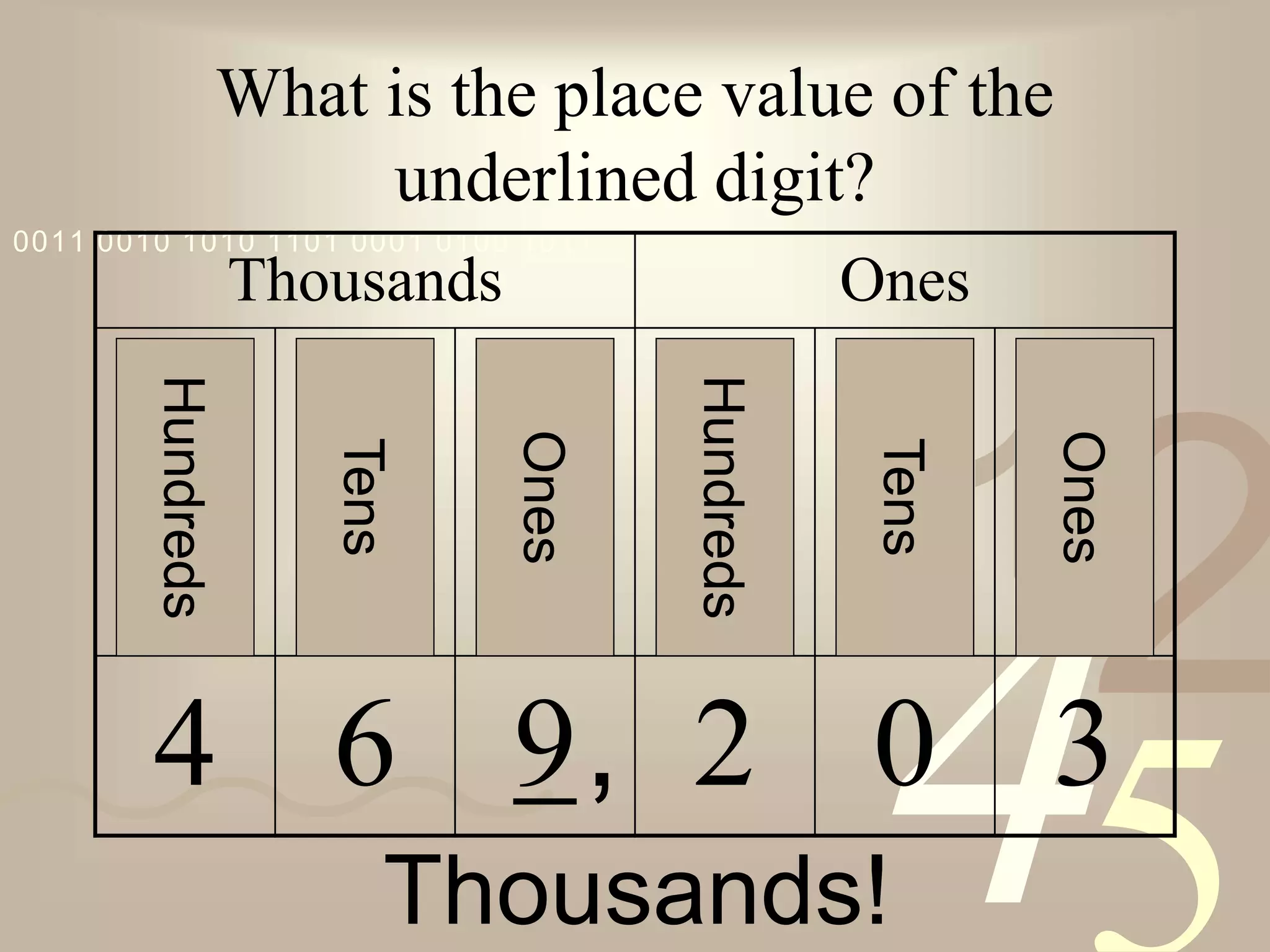 Place Value.ppt