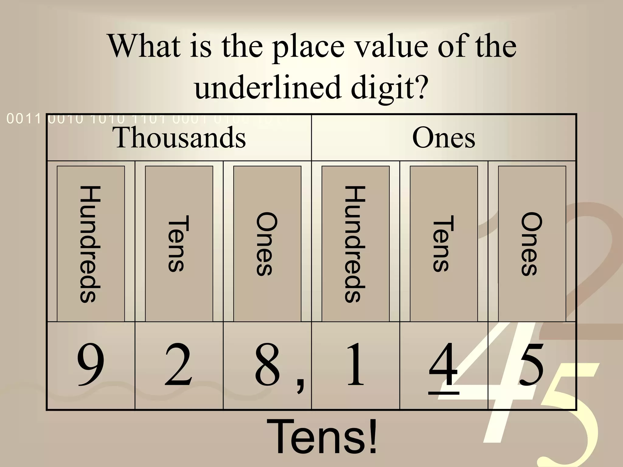 Place Value.ppt