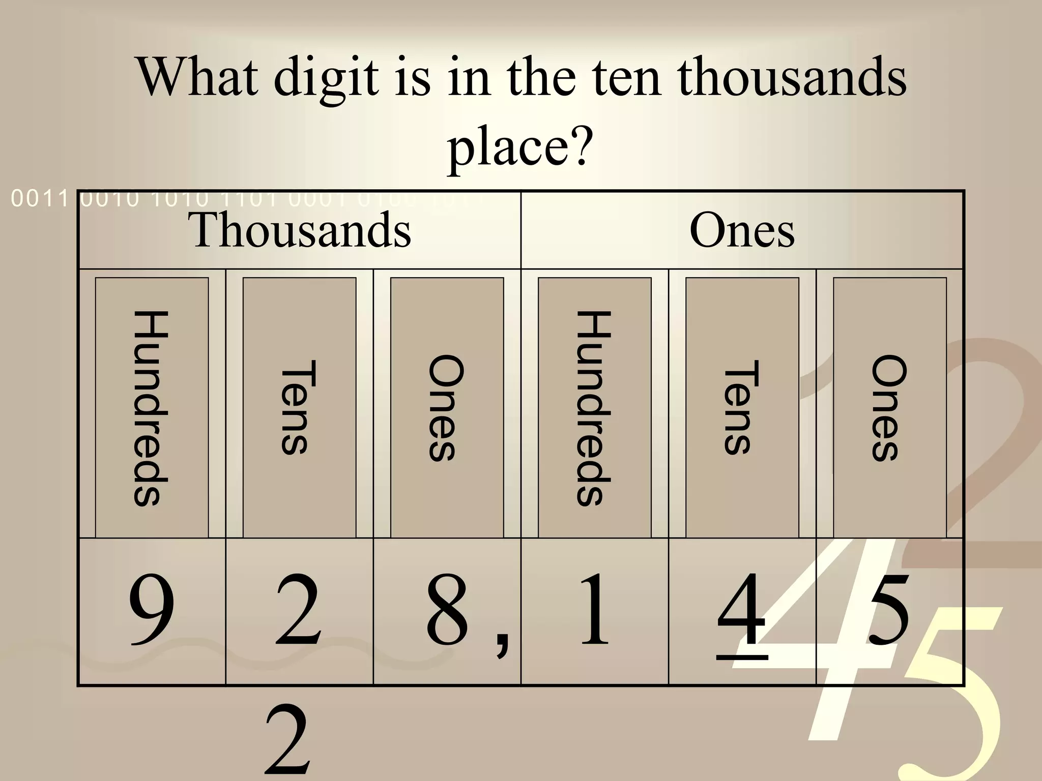 Place Value.ppt