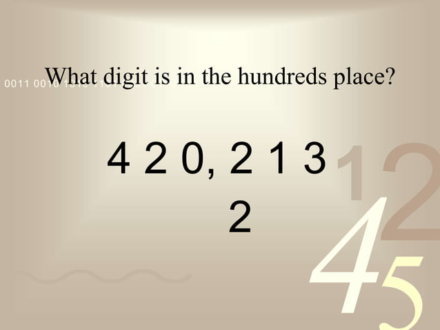 Place Value.ppt