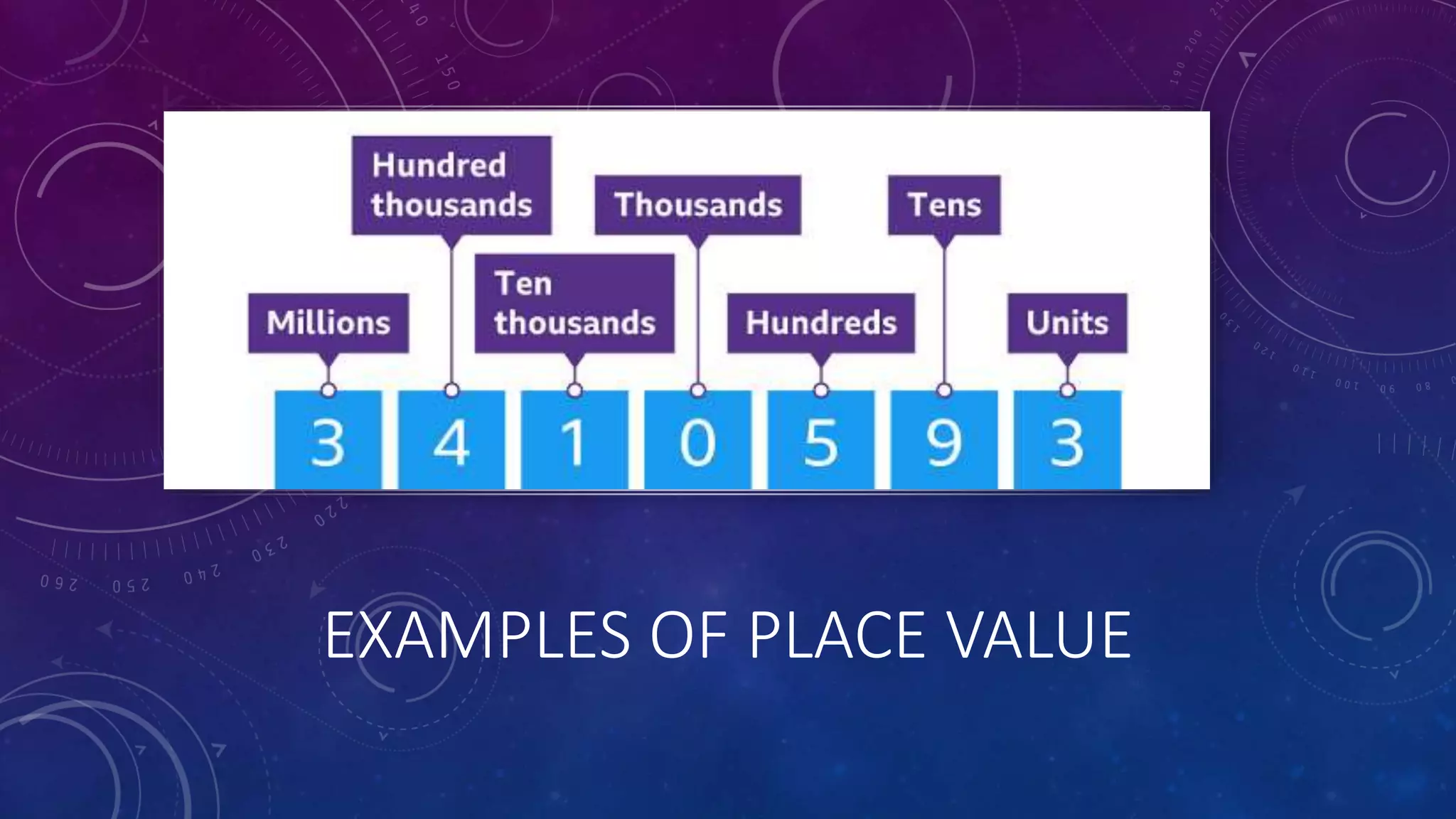 Place Value.pptx