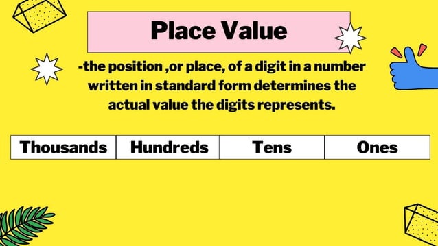 Place Value- Grade 2 Mathematics Week 2 Lesson 4 | PPTX