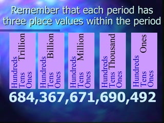 Place value #1 | PPT