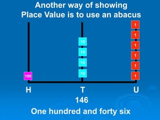 PlaceValue1.ppt