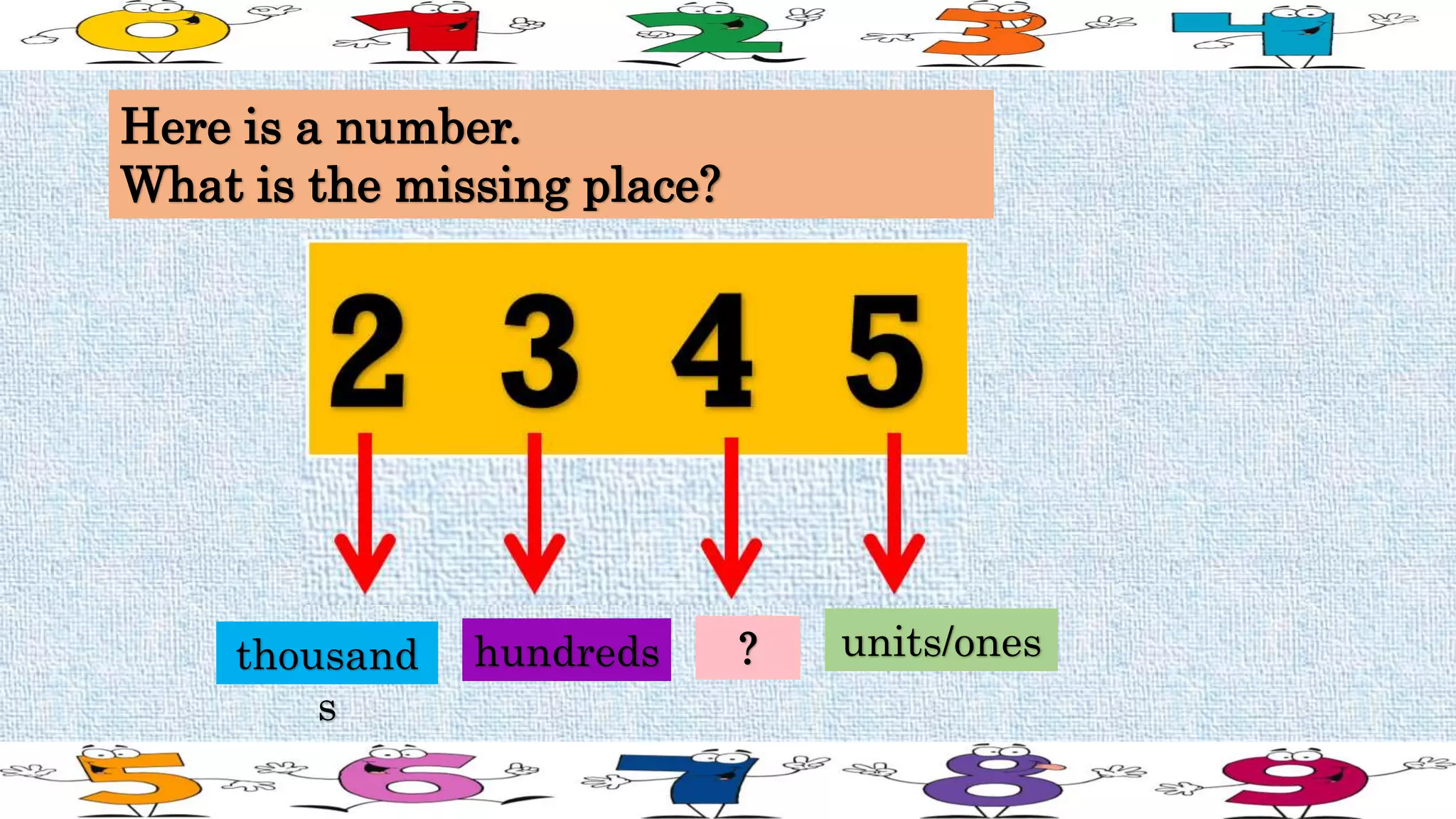 Place value 4 digit numbers | PPTX