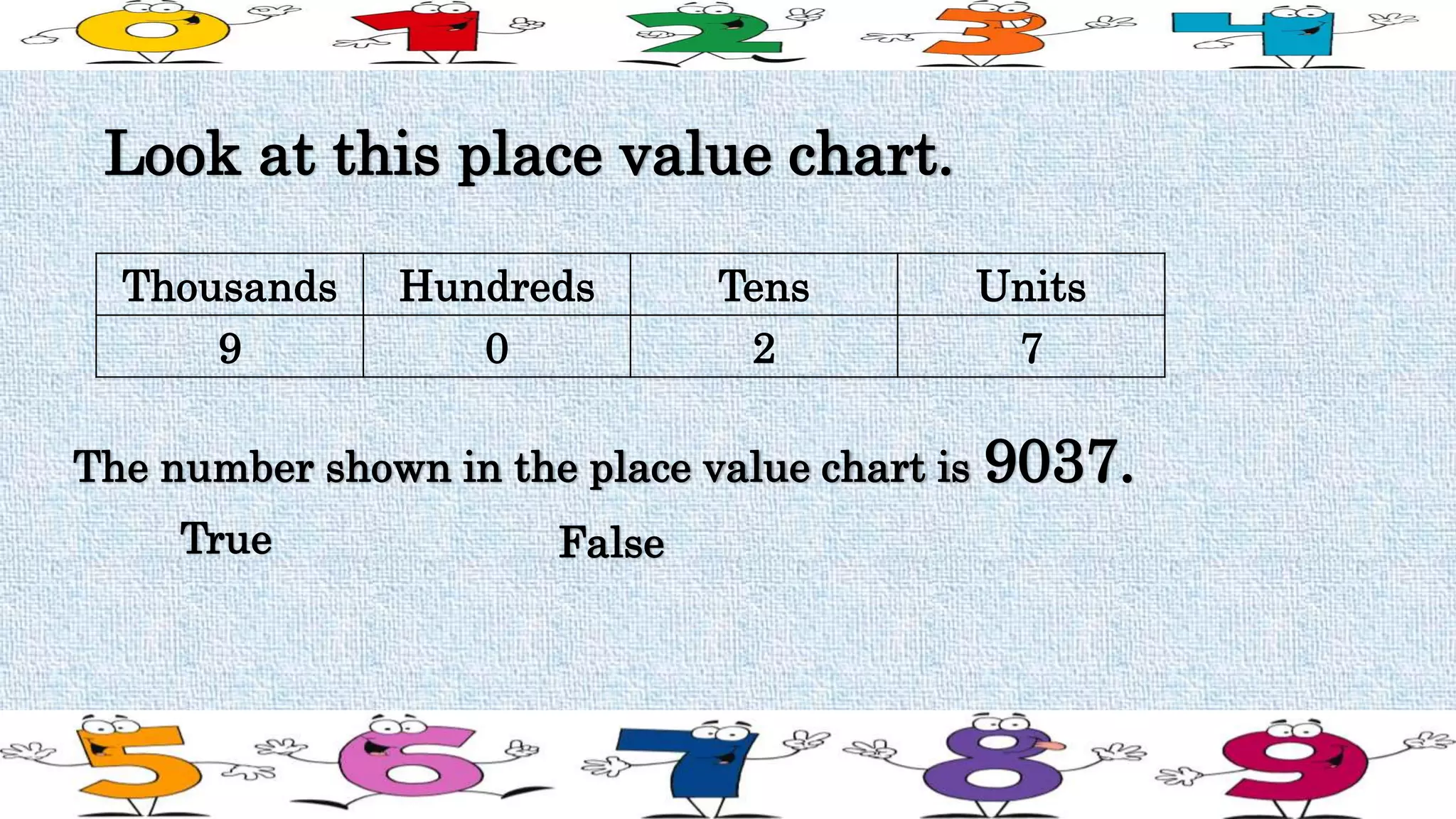 Place value 4 digit numbers | PPTX
