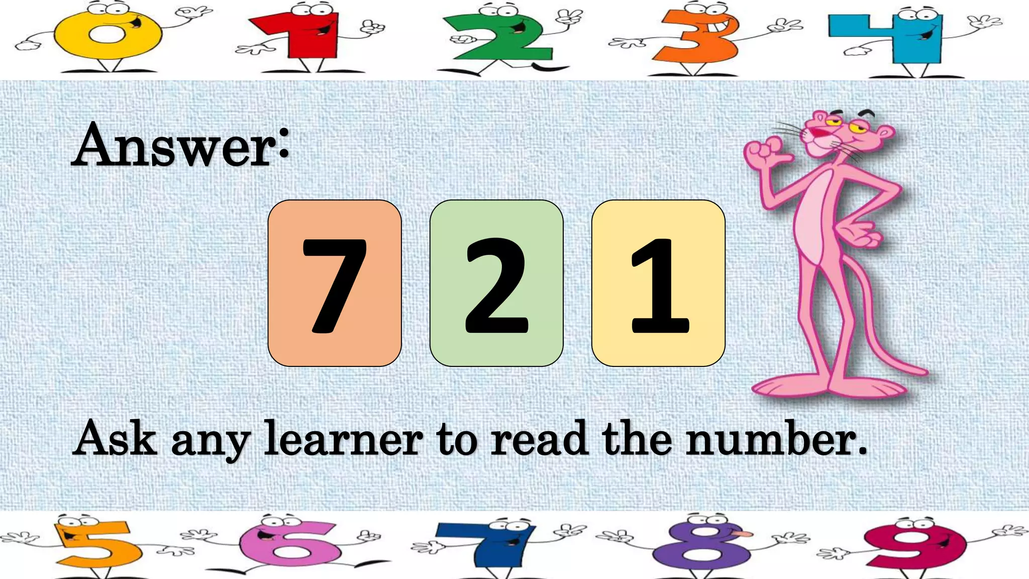 Place value 4 digit numbers | PPTX
