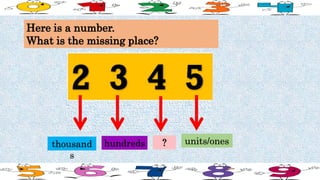 Place value 4 digit numbers | PPTX