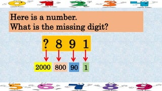 Place value 4 digit numbers | PPTX