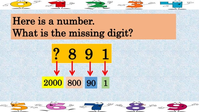 Place value 4 digit numbers | PPTX | Science