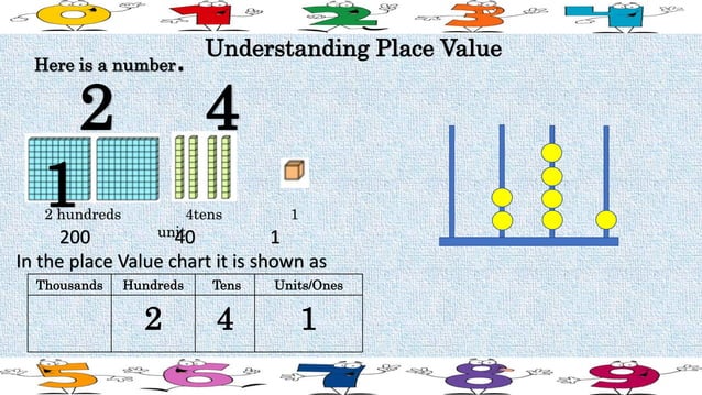 Place value 4 digit numbers | PPTX | Science