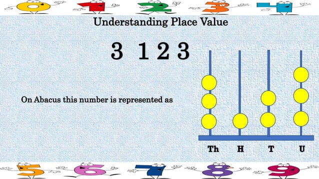 Place value 4 digit numbers | PPTX | Science