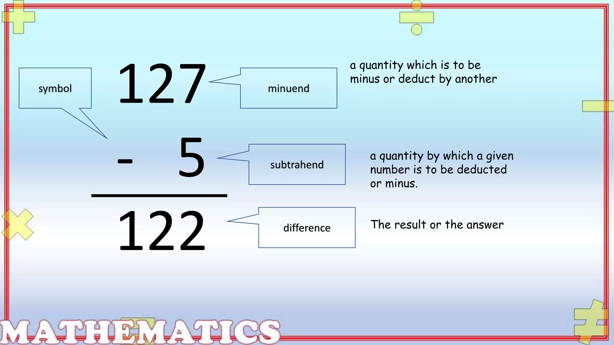 Place value and four operations of arithmetic | PPTX