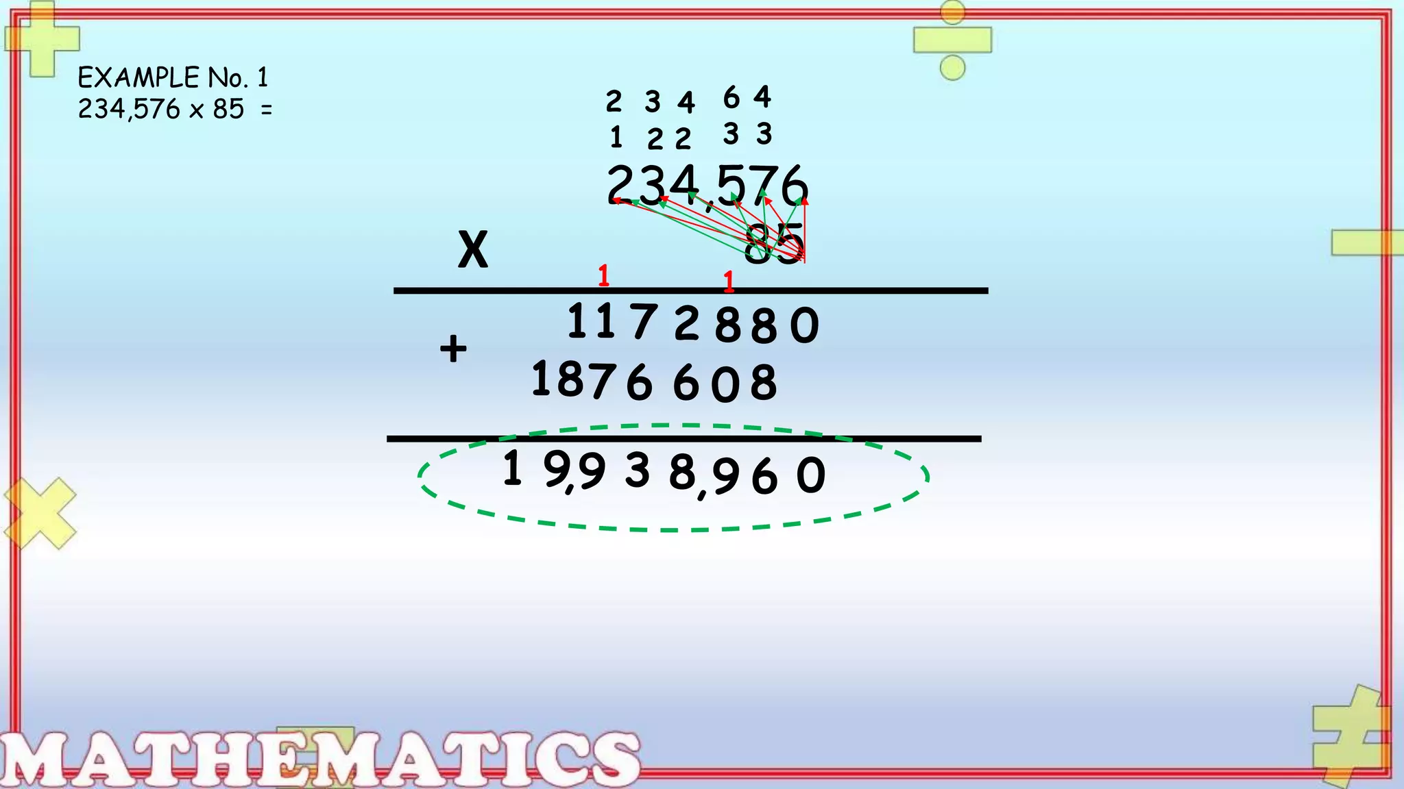 Place value and four operations of arithmetic | PPT