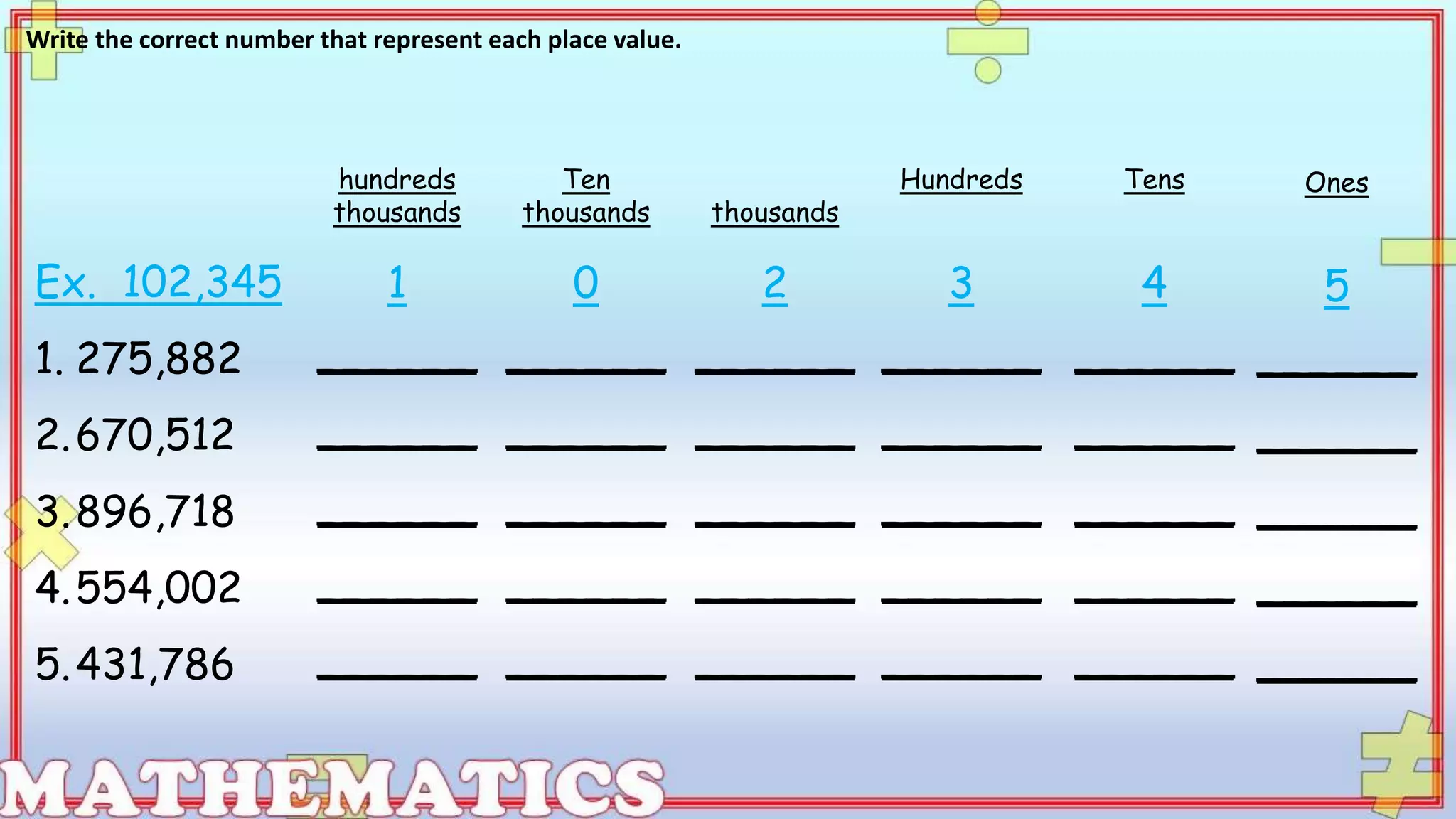 Place value and four operations of arithmetic | PPTX | Homework and ...