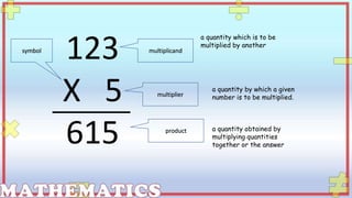 Place value and four operations of arithmetic | PPTX | Homework and ...