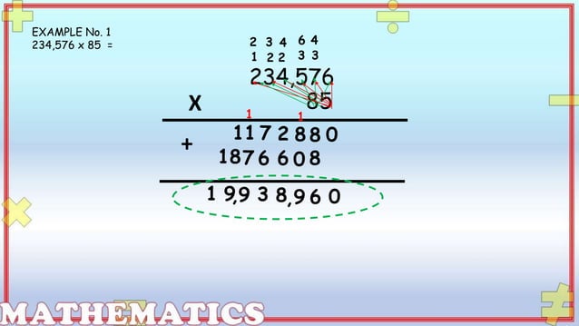 Place value and four operations of arithmetic | PPTX | Homework and Study | Education