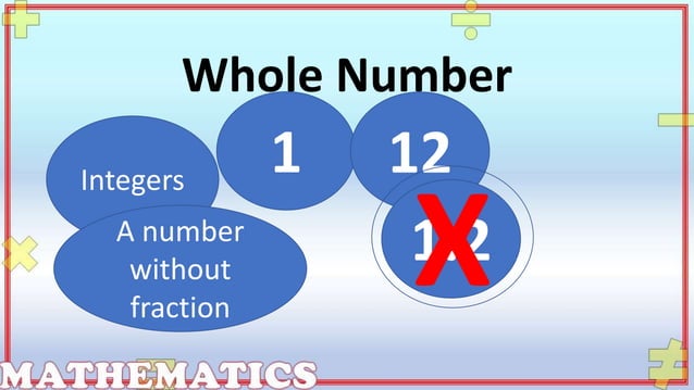 Place value and four operations of arithmetic | PPTX | Homework and ...