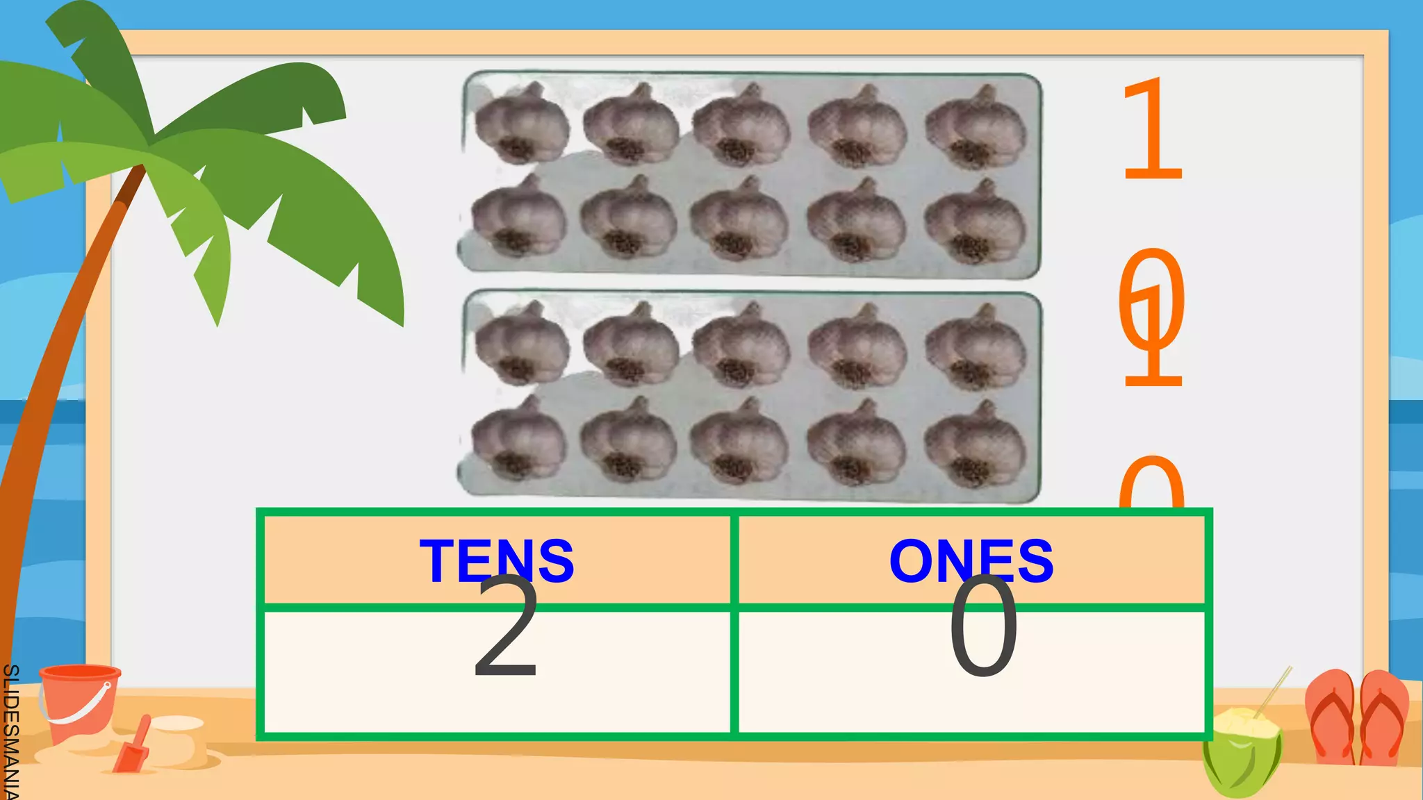 Place Value and Value of Digits in Three-digit Numbers.pptx