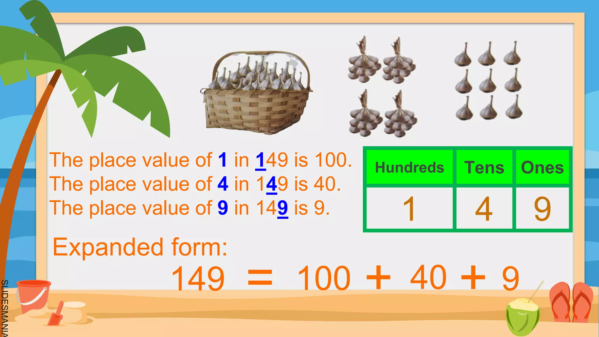Place Value and Value of Digits in Three-digit Numbers.pptx