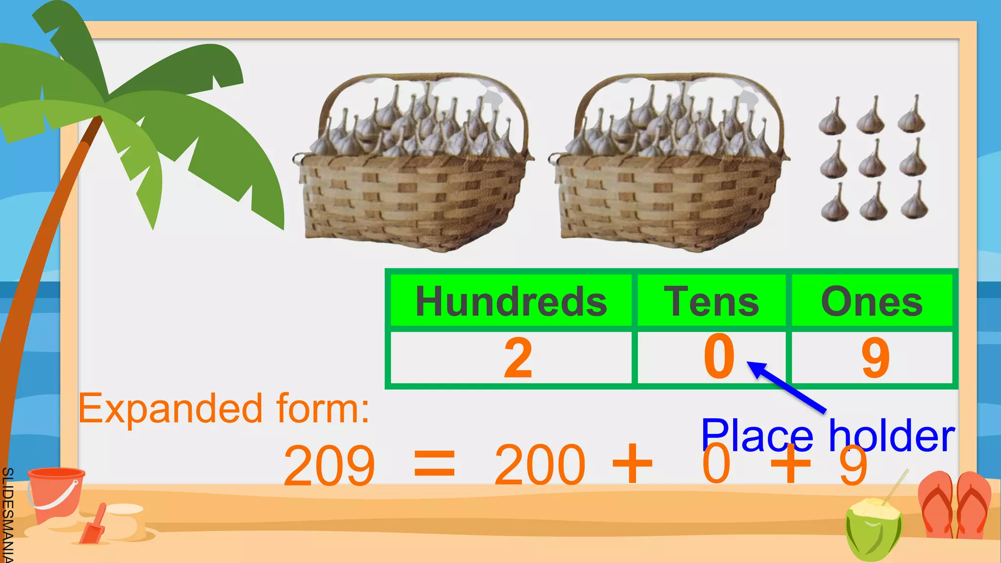 Place Value and Value of Digits in Three-digit Numbers.pptx
