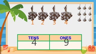 Place Value and Value of Digits in Three-digit Numbers.pptx