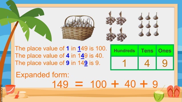 Place Value and Value of Digits in Three-digit Numbers.pptx