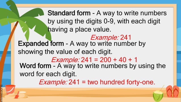 Place Value and Value of Digits in Three-digit Numbers.pptx