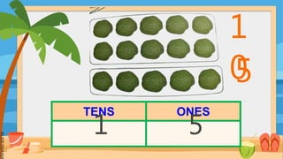 Place Value and Value of Digits in Three-digit Numbers.pptx