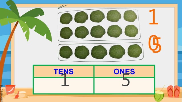 Place Value and Value of Digits in Three-digit Numbers.pptx