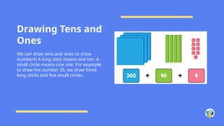 Place Value Fun.pptx understanding one's and tens | PPTX