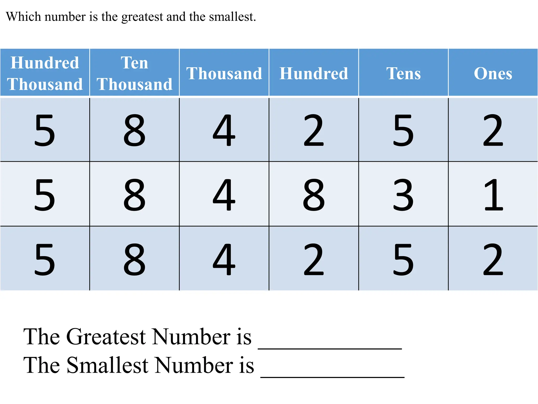 Place Value Chart | Grade 4 | AhmedMatics | PPTX