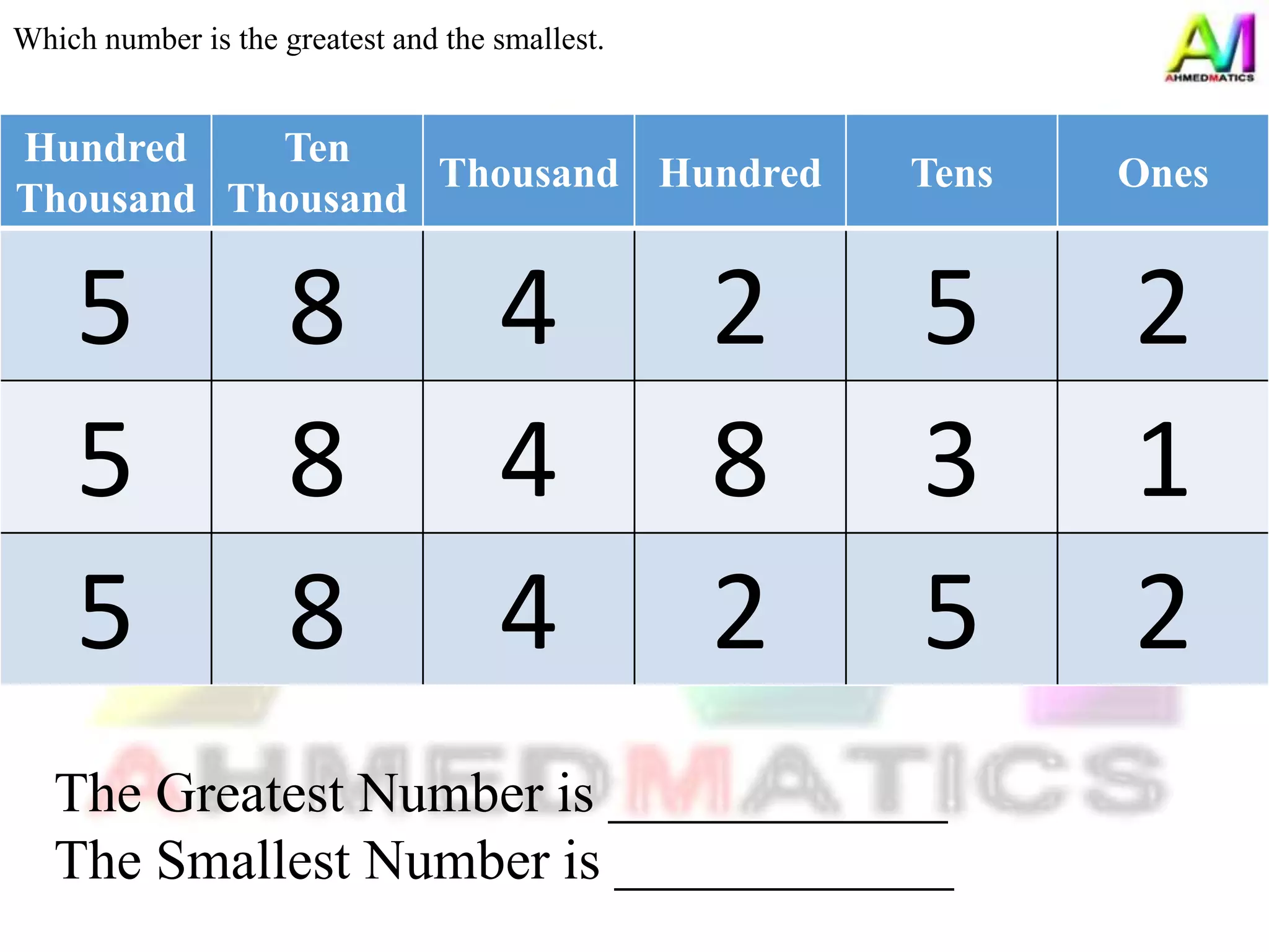 Place Value Grade 5.pptx
