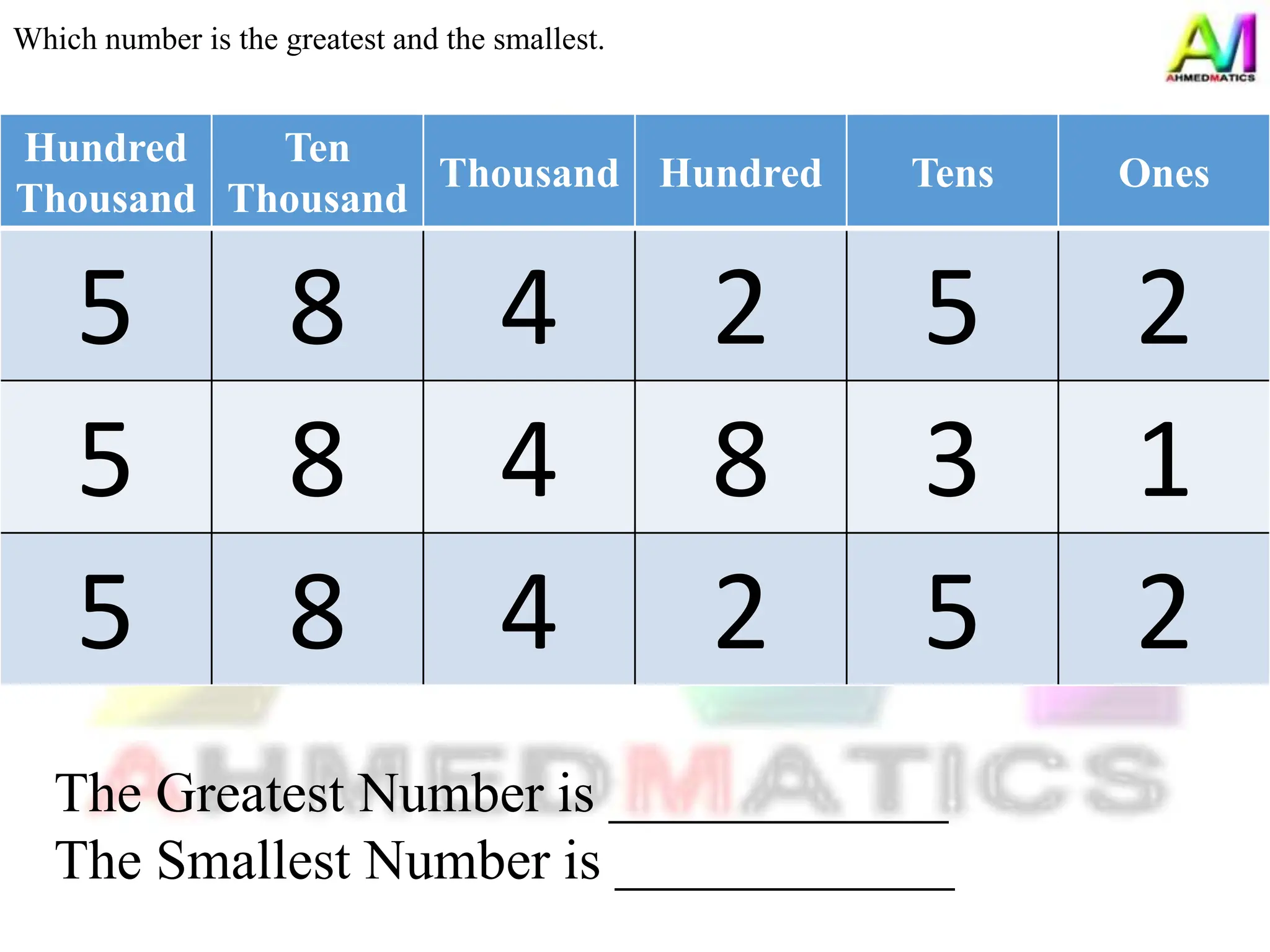 Place Value Chart | Grade 5 | Ahmedmatics | PPTX