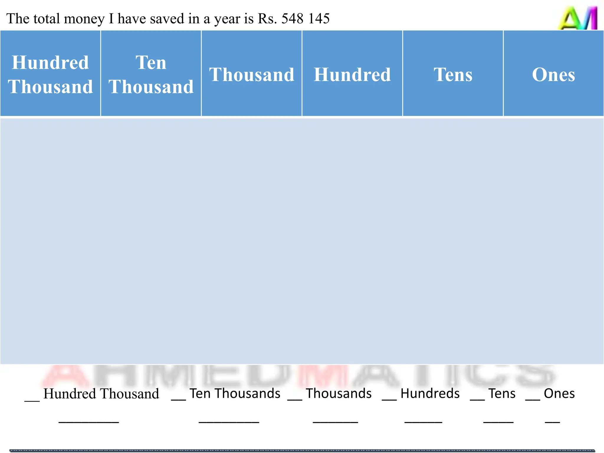 Place Value Chart | Grade 5 | Ahmedmatics | PPTX