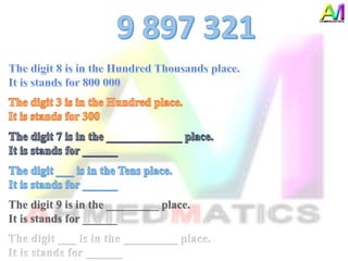 Place Value Chart | Grade 5 | Ahmedmatics | PPTX