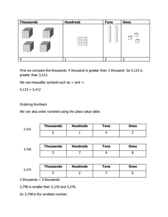 Place value handout | DOCX