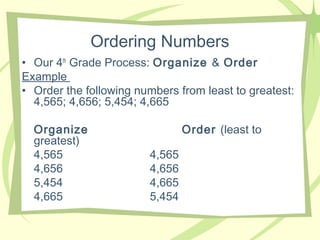 Place value info | PPT