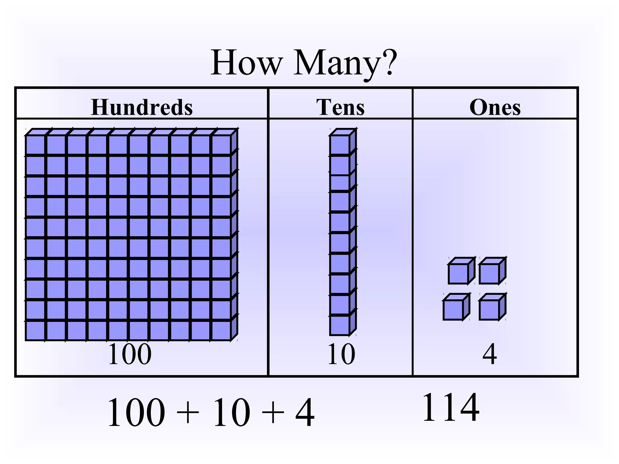 Place value intro | PPT
