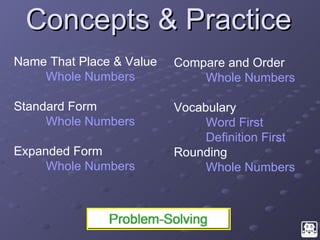 Place Value Review | PPT